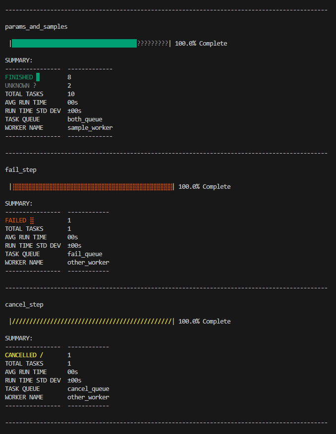 The Status Commands - Merlin